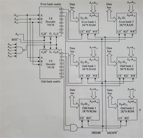 Solved Find The Memory Map For The Following Circuit Chegg
