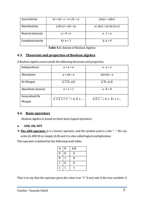 SOLUTION Chap Binary Boolean Algebra Studypool