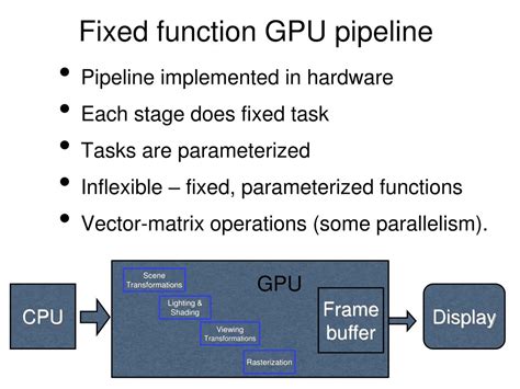 ppt gpu powerpoint presentation free download id 51133