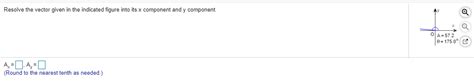 Solved Resolve The Vector Given In The Indicated Figure Into Chegg