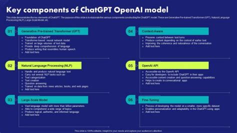 Chatgpt Openai Model Powerpoint Templates Slides And Graphics