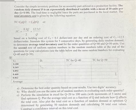 Solved Consider The Simple Inventory Problem For An Assembly Chegg