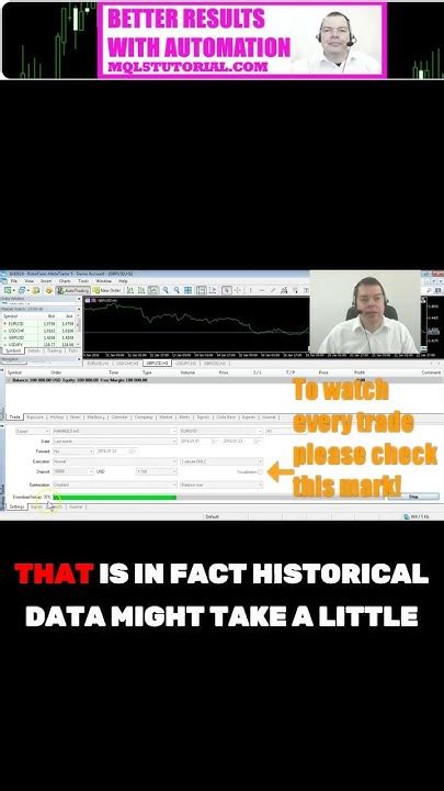 Mql5 Tutorial Running Your First Backtest Mql5 Trading Youtube