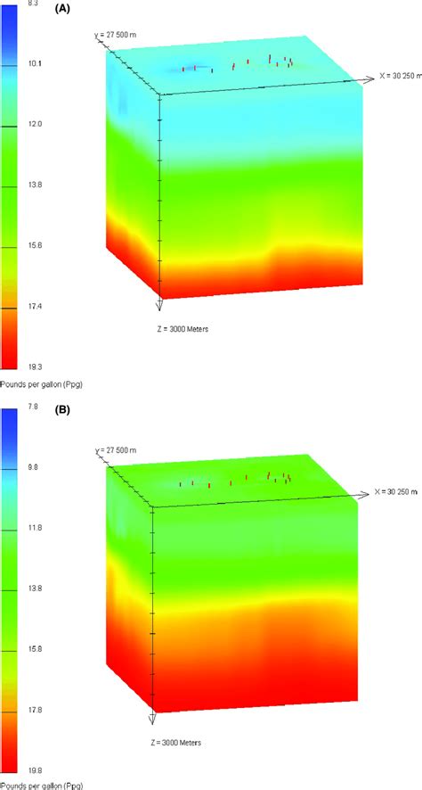 3d Pore Pressure Prediction From Calibrated Prestack Depth Migrated