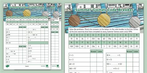 Year Summer Games Code Breaker Activity Sheet