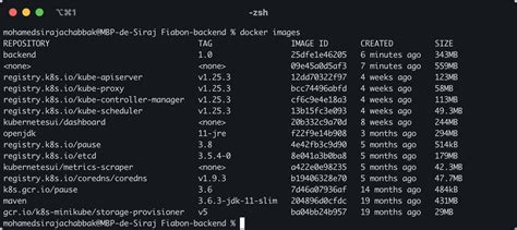 Deployer Une Application Spring Boot Avec Kubernetes ☁️ Devops Du