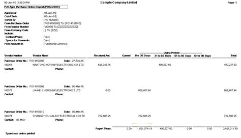 Aged Purchase Order Report In Sage 300 Erp Sage 300 Erp Tips