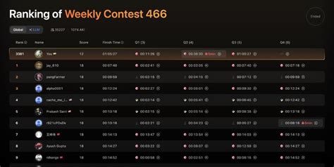 Solved 3 Problems In Leetcode Weekly Contest 466 Learned From Mistakes On 4th Auchitya