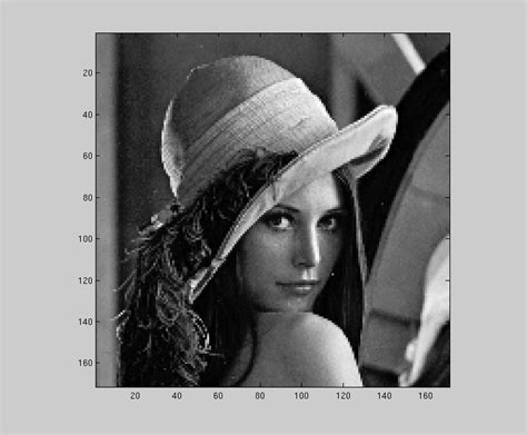Extracting Hidden Image In Matlab Using Least Significant Bit Stack