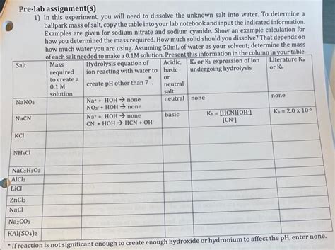 Solved Pre Lab Assignments 1 In This Experiment You Will