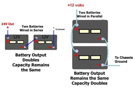 Connecting 2 12 Volt Batteries In Parallel
