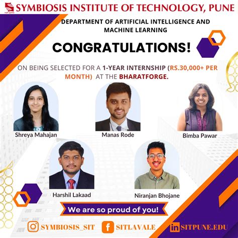 Department Of Ai And Machine Learning Sit Pune On Linkedin Ai Ml