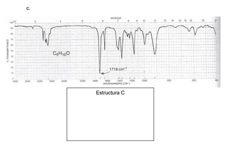 solved propose a possible structure consistent with the
