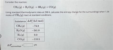 Solved Consider The Reaction Ch4 G H2o G →3h2 G Co G Using