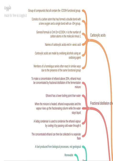 Summary Gcse Chemistry Edexcel Gcse Chemistry Paper 2 Topic 9c