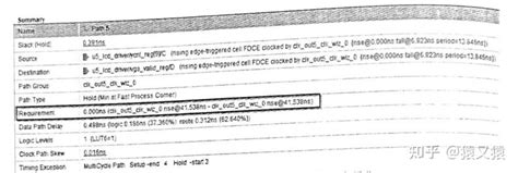 Fpga时序知识总结（七）多周期约束 知乎