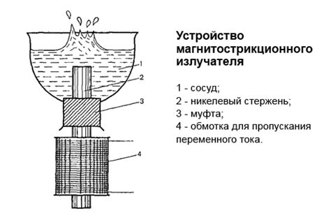 Ультразвуковой датчик расстояния: конструкция, принцип работы, области ...