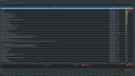 Very Slow Projecteditor Opening In Godot 4 · Issue 43351