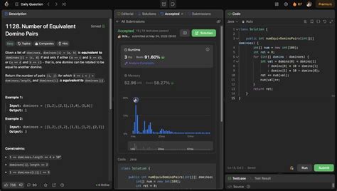 100daysofcode 100daysofcode leetcode equivalentdominopairs hashmap