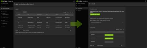 Federated Learning From Simulation To Production With NVIDIA FLARE NVIDIA Technical Blog