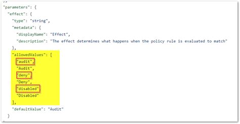 Ascstoragedisallowpublicblobaccessaudit Duplicate Effects