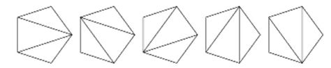 Combinatorics K Non Intersecting Diagonals In A Polygon Mathematics Stack Exchange