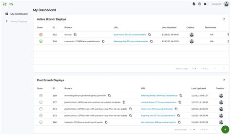 Ephemeral Dev Environments As A Service Clear Street — Modernizing