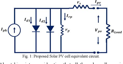 Figure 1 From Classification Of Fault Using Artificial Neural Network And Power Quality