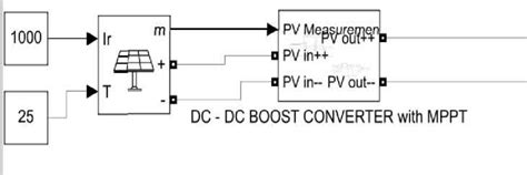 Simulink Model Of The Proposed Module Download Scientific Diagram