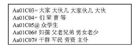 Figure 1 From Chinese Textual Entailment Recognition Model Based On Lexical And Semantic