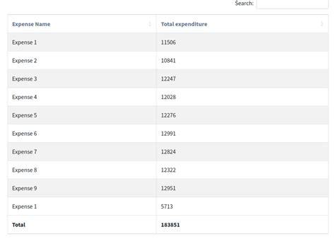 group by reports — django slick reporting 0 6 8 documentation