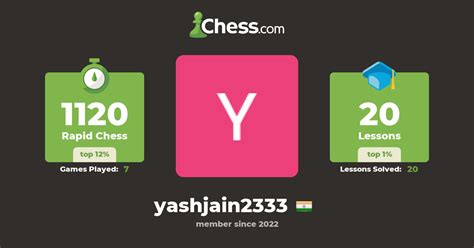 Yash Jain Yashjain2333 Chess Profile Yash Jain Yashjain2333 Chess Profile