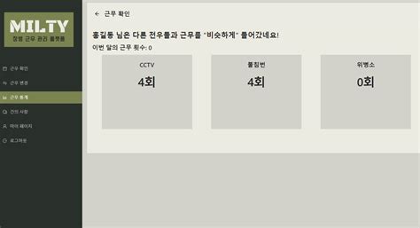 Github Osamhack2022 V2webmiltymilty 장병 근무 관리 웹 플랫폼