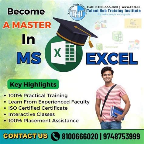 Talent Hub Training Institute On Linkedin Advancedexcel Microsoftexcel Excel Exceltraining