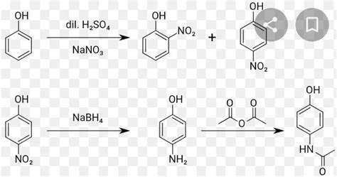 Acetaminophen Synthesis