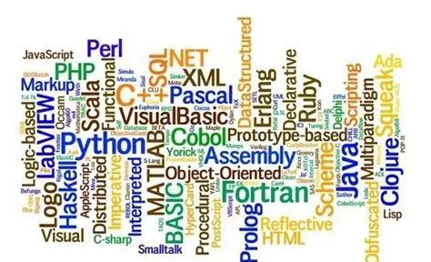 我只有一点python基础,对学习webgis开发有帮助吗?python Webgis Csdn博客 我只有一点python基础,对学习webgis开发有帮助吗?python Webgis Csdn博客