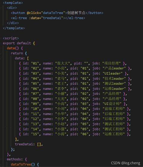 数组转化成树thisdatafilter Csdn博客
