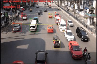 Car Speed Detection In Python Using Object Detection Karthikvarma