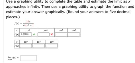 Solved Use A Graphing Utility To Complete The Table And