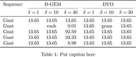multicolumn vertical rule in tables with multicol span tex latex