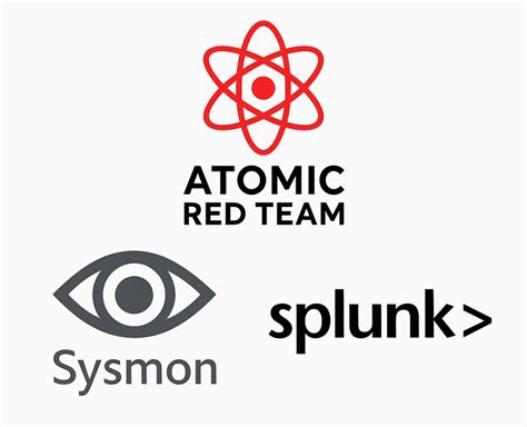 Threat Detection And Analysis Using Sysmon Atomic Red Team And Splunk