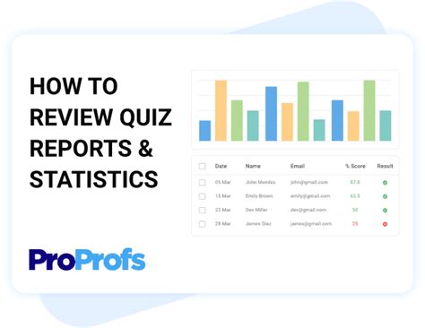 Quiz Reports Stats Analyze Quiz Results To Improve Learning With AI