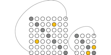 Partitioning Qubits In Hypergraph Product Codes To Implement Logical Gates Quantum