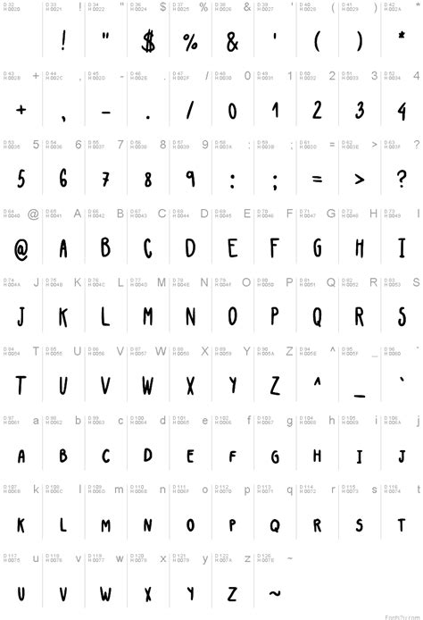 Kap Regular Font