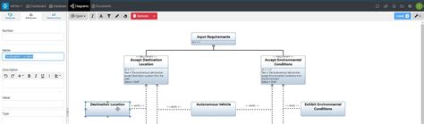what is sysml a powerful modeling language for complex systems