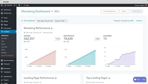 The 13 Best Wordpress Analytics Plugins