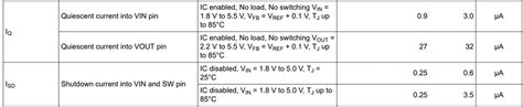 Tps61022 Shutdown And Quiescent Current Power Management Forum Power Management Ti E2e