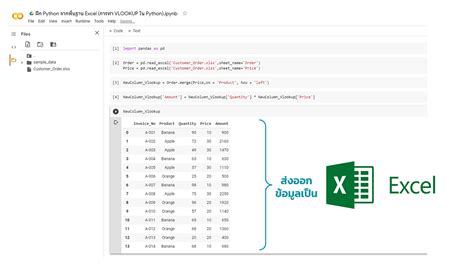 ฝึก Python จากพื้นฐาน Excel การทำ Vlookup ใน Python By Bunchee Medium