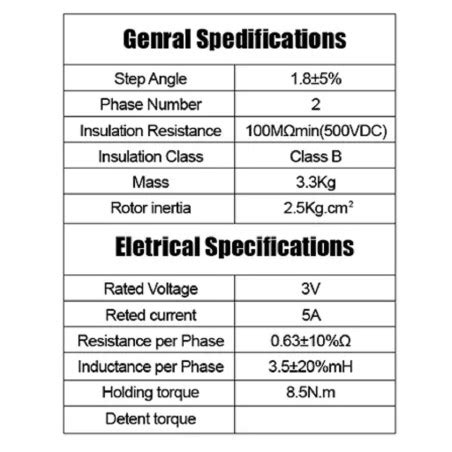 8 5 N M Closed Loop Stepper Motor NEMA34 Set Kit