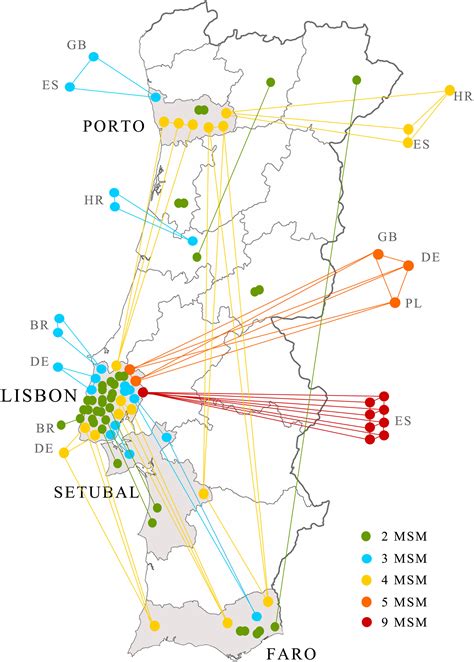 Determinants Of Hiv 1 Transmission Clusters And Transmitted Drug